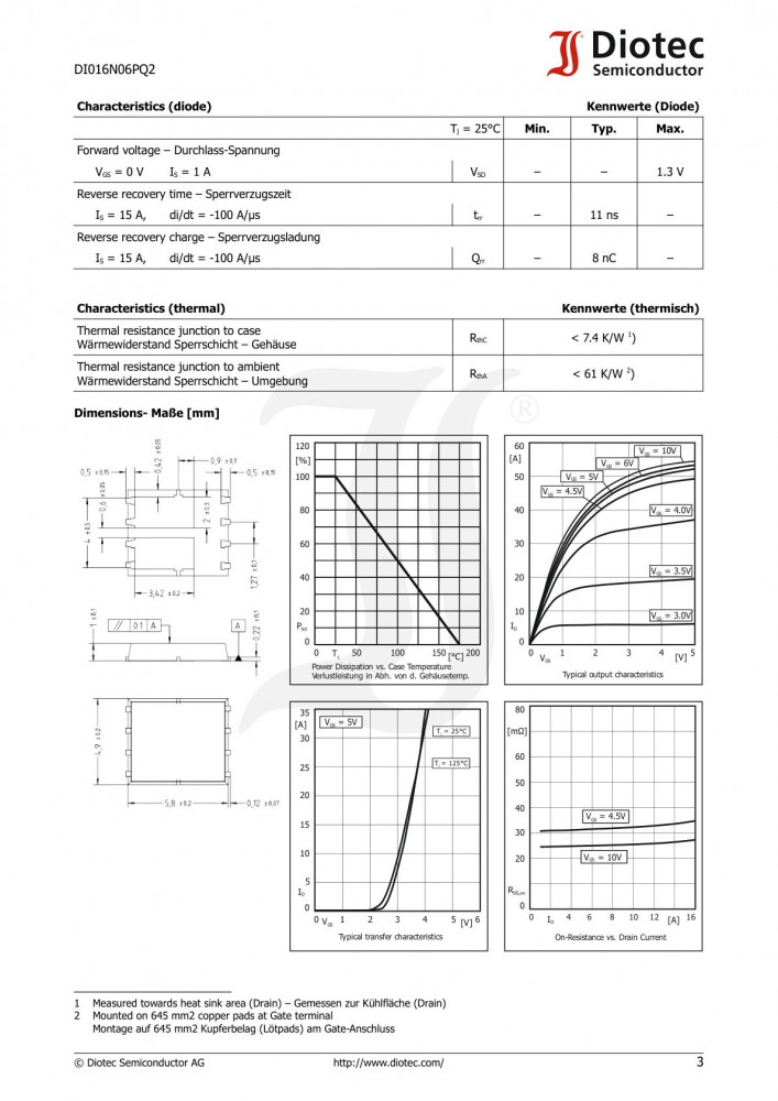 DI016N06PQ2-AQ datasheet page 3