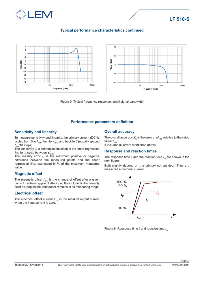 LF 510-S datasheet page 6