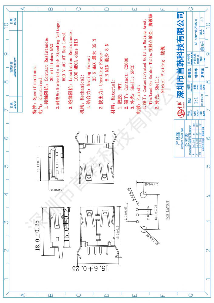 AF 180°WJZB15.0 approval document page 1