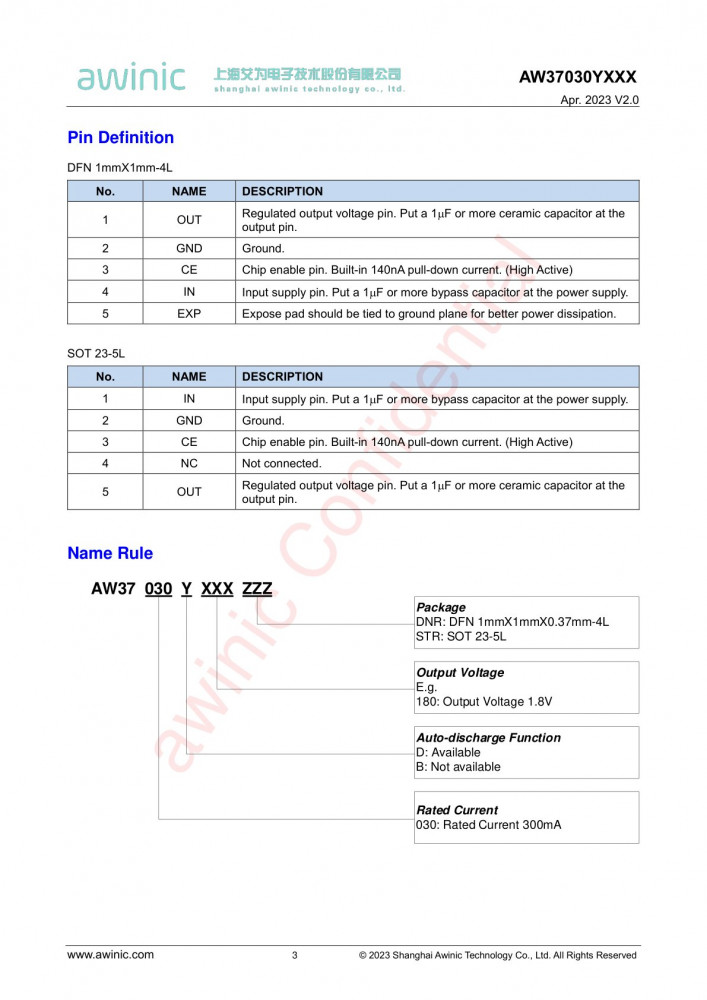 AW37030D280DNR datasheet page 3