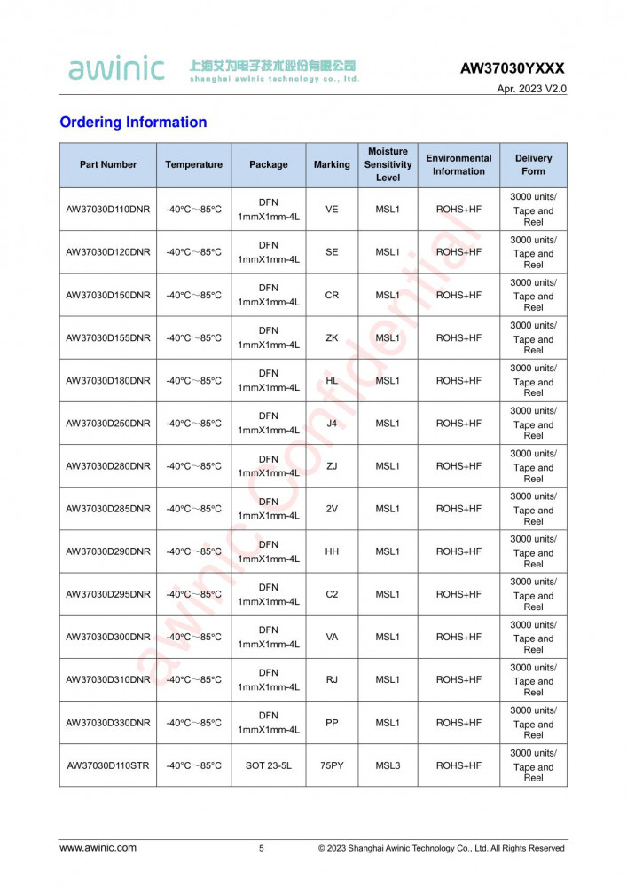 AW37030D280DNR datasheet page 5