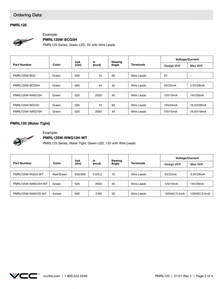 PMRL125 series datasheet page 2