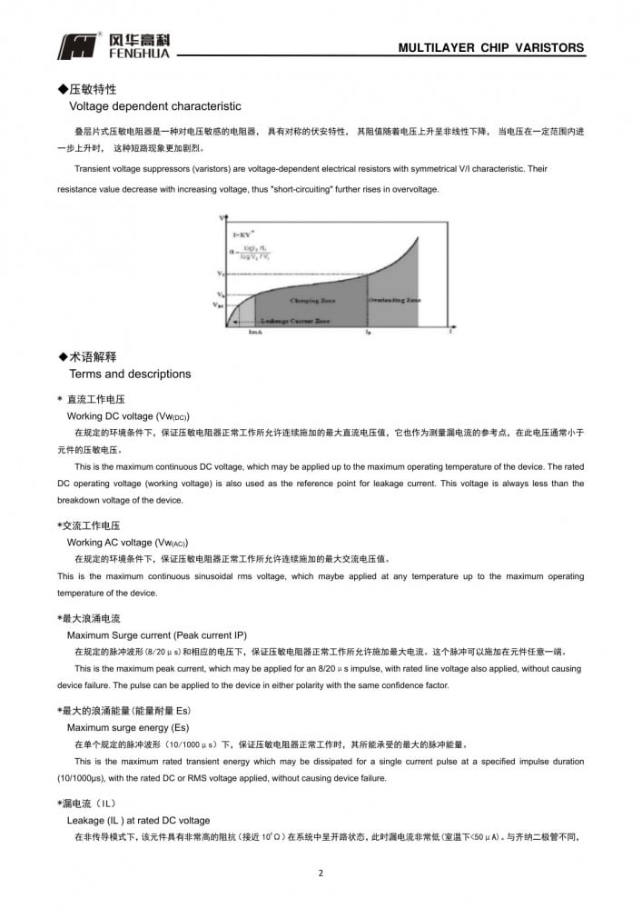 FH FPV series datasheet page 3