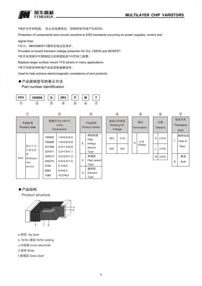 FH FPV series datasheet page 5