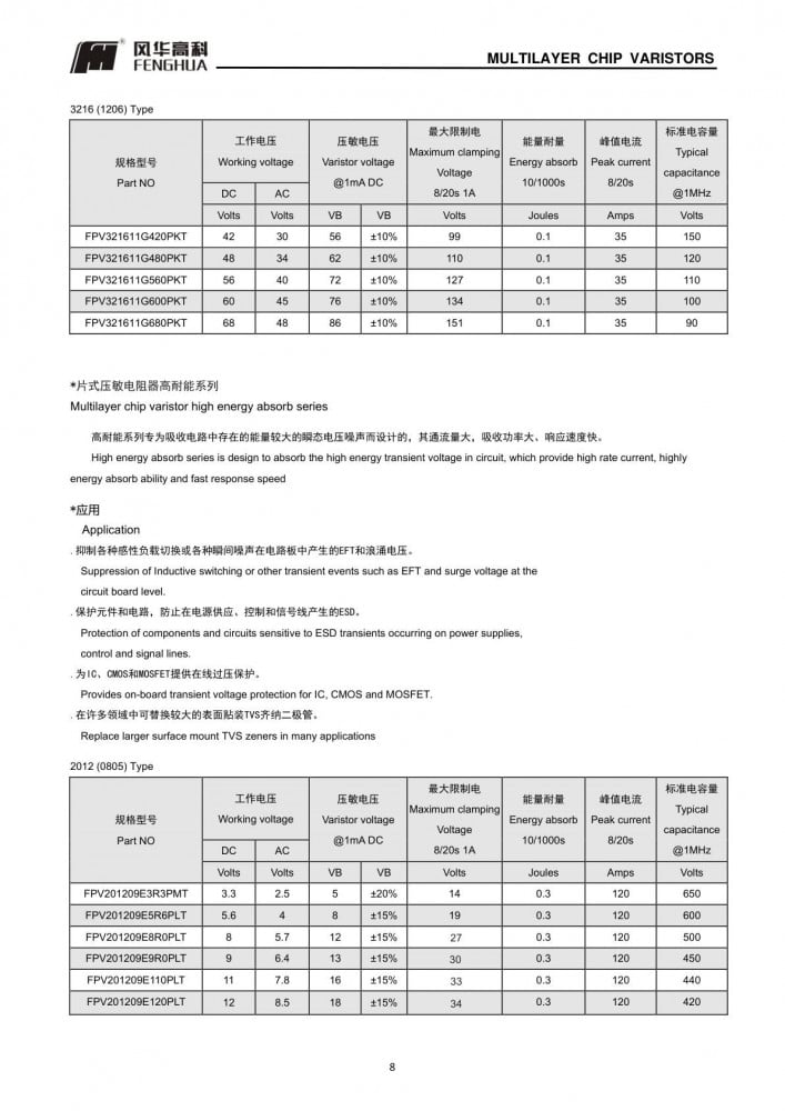 FH FPV series datasheet page 9