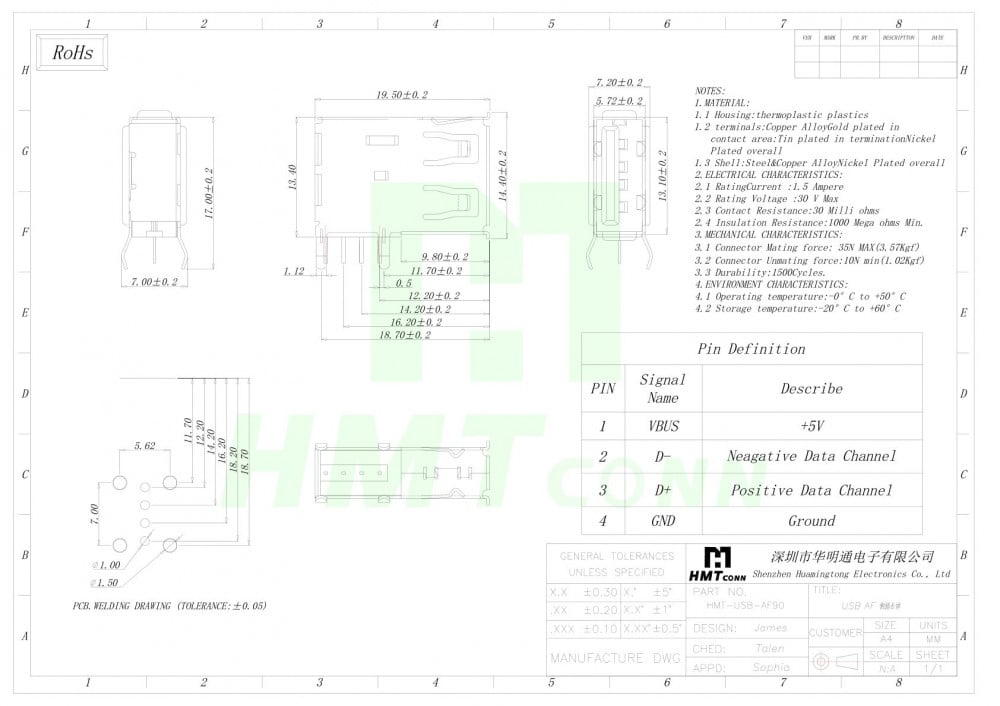 HMT-USB-AF90 manufacturing drawing preview