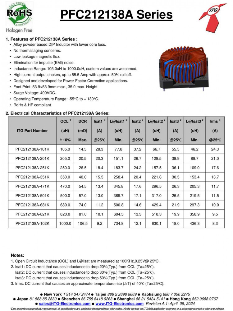PFC212138A datasheet page 1