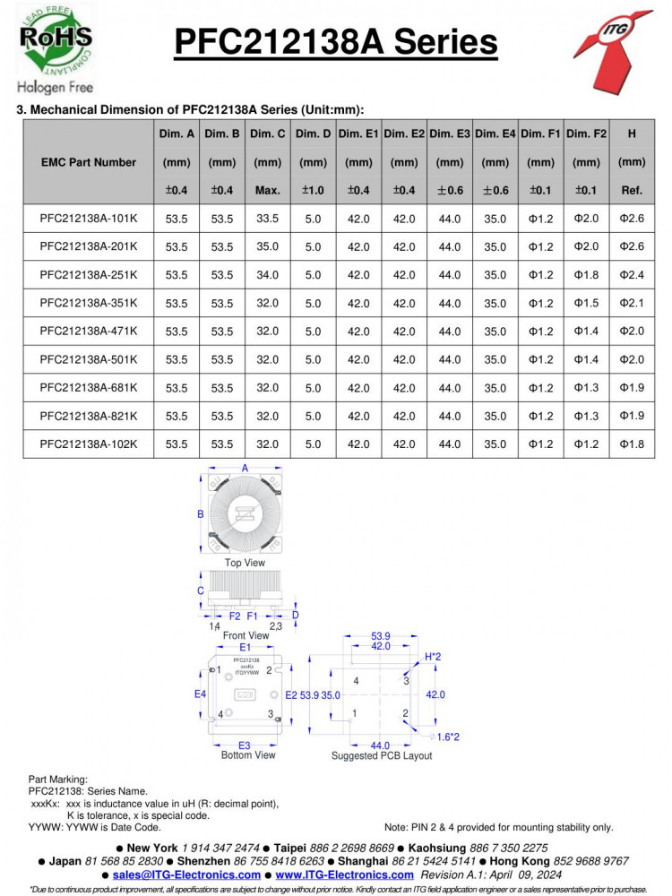 PFC212138A datasheet page 2