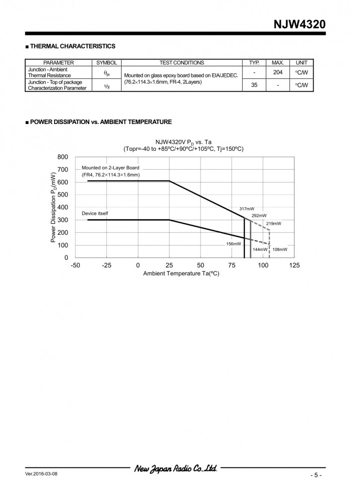 NJW4320 datasheet page 5