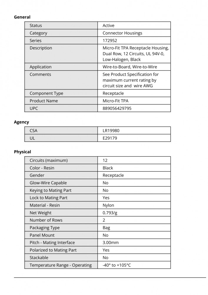 MOLEX 1729521201 technical document page 2
