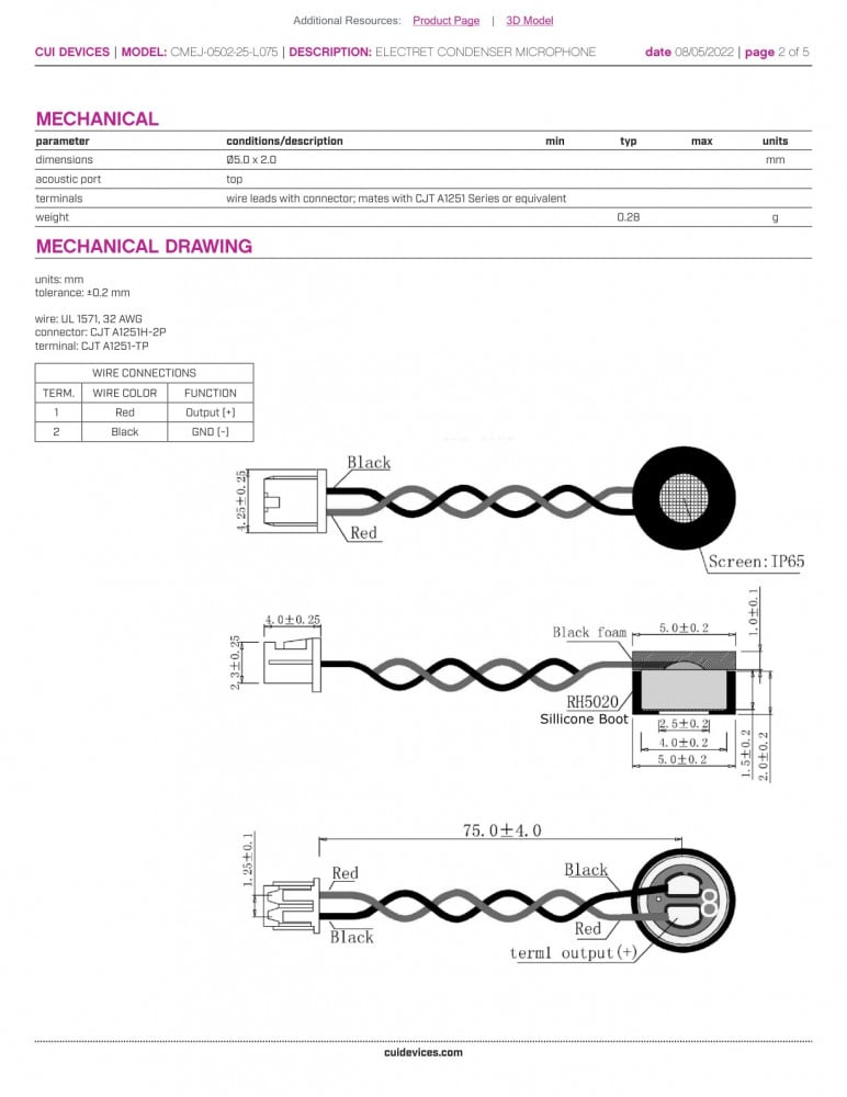 CMEJ-0502-25-L075 datasheet page 2