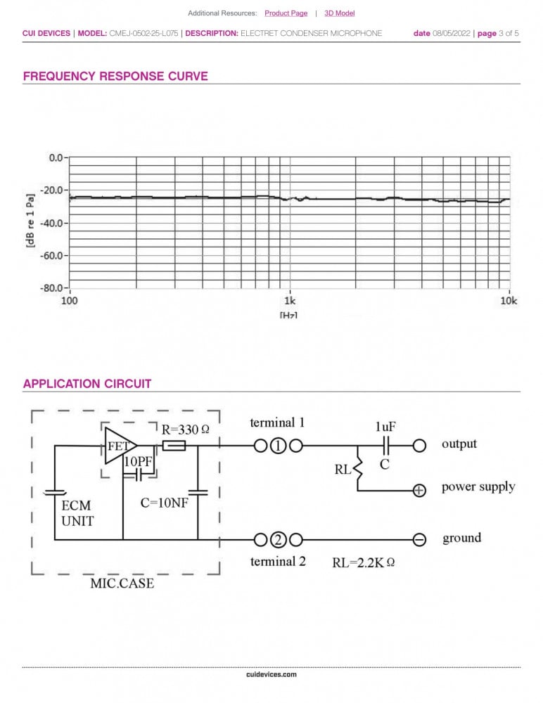 CMEJ-0502-25-L075 datasheet page 3