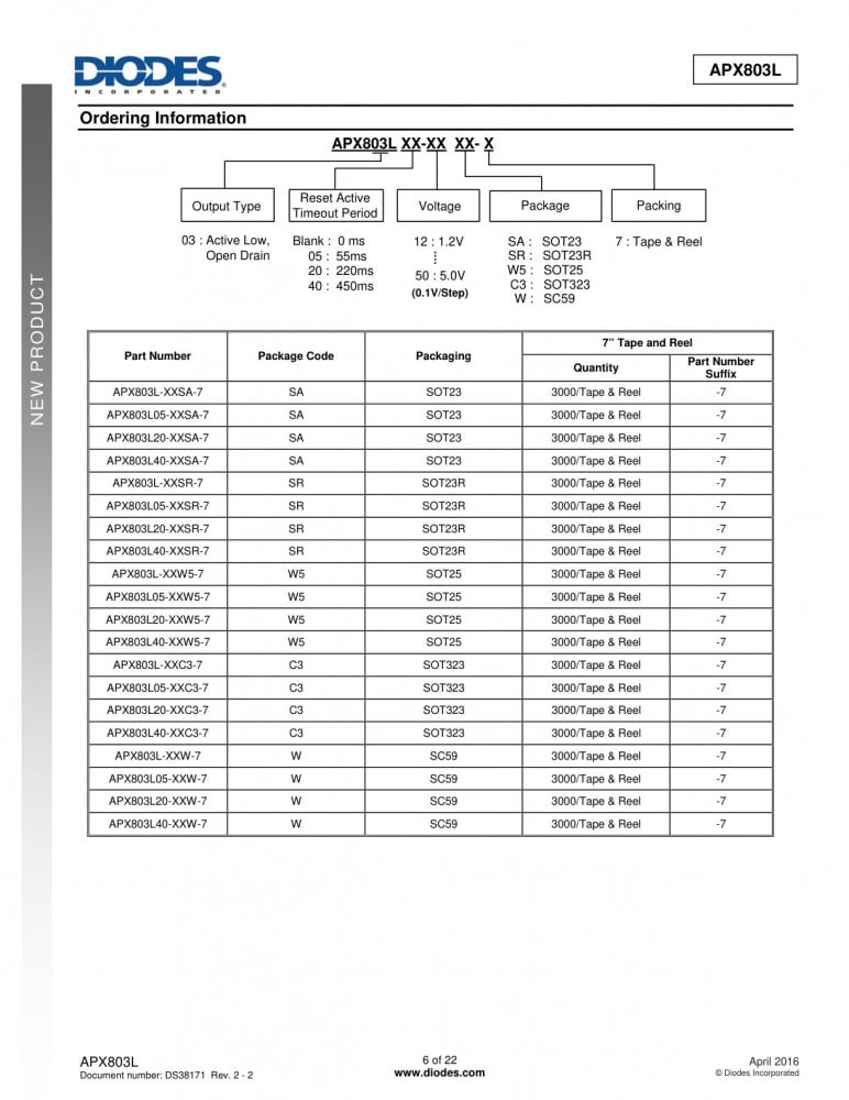 APX803L datasheet page 6