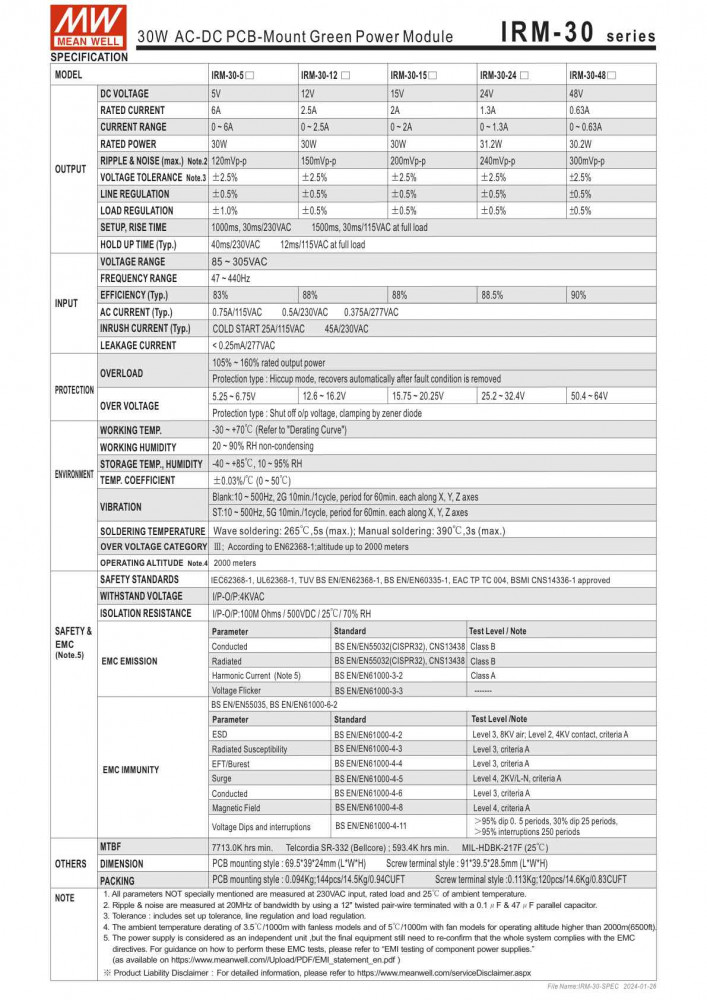 IRM-30 datasheet page 2