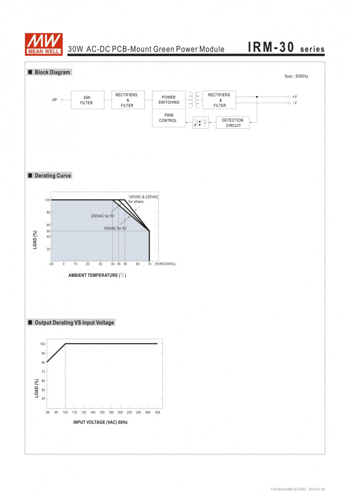 IRM-30 datasheet page 3