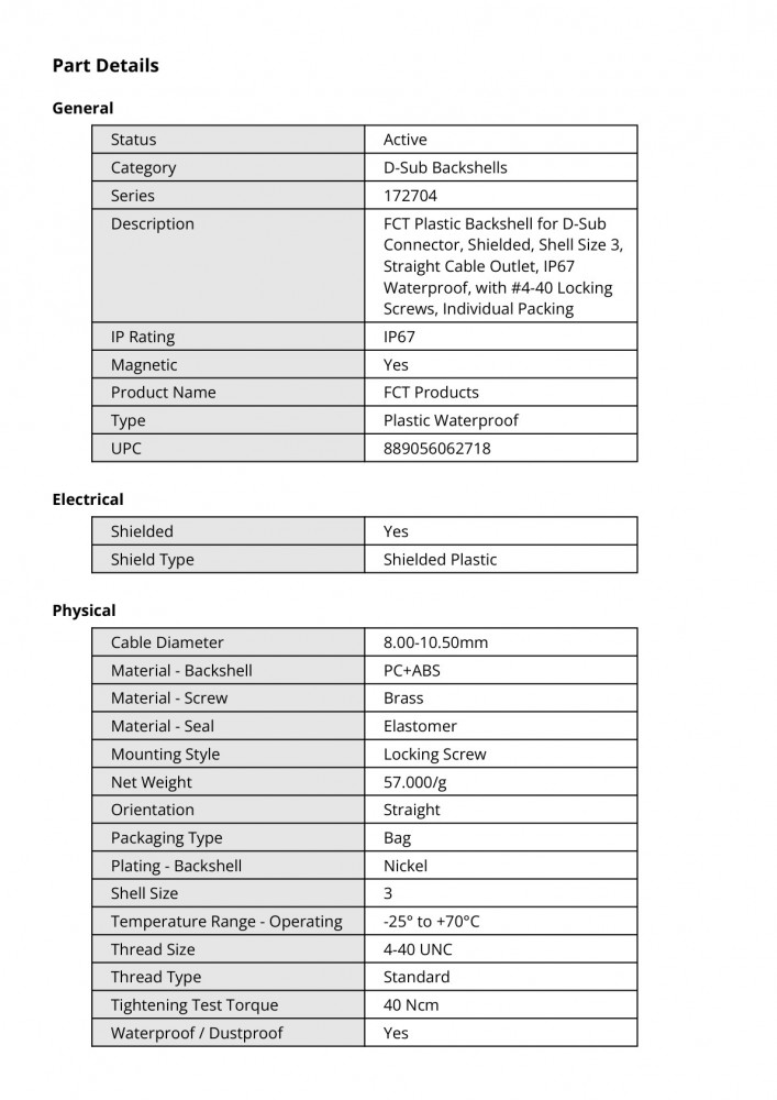 MOLEX 1727040195 document page 2
