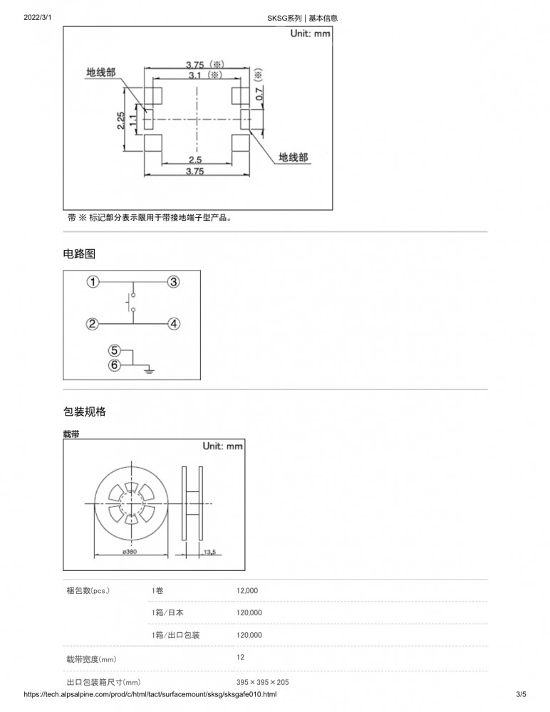 SKSGAFE010 recommended land pattern