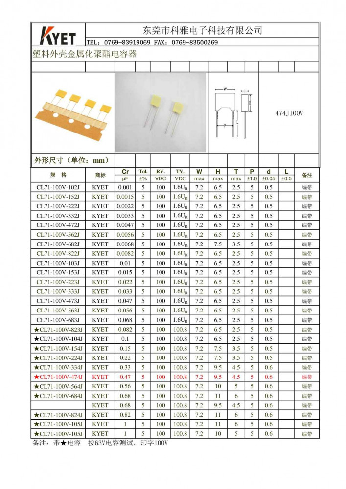 KYET PE474J2A0501 specification page 3