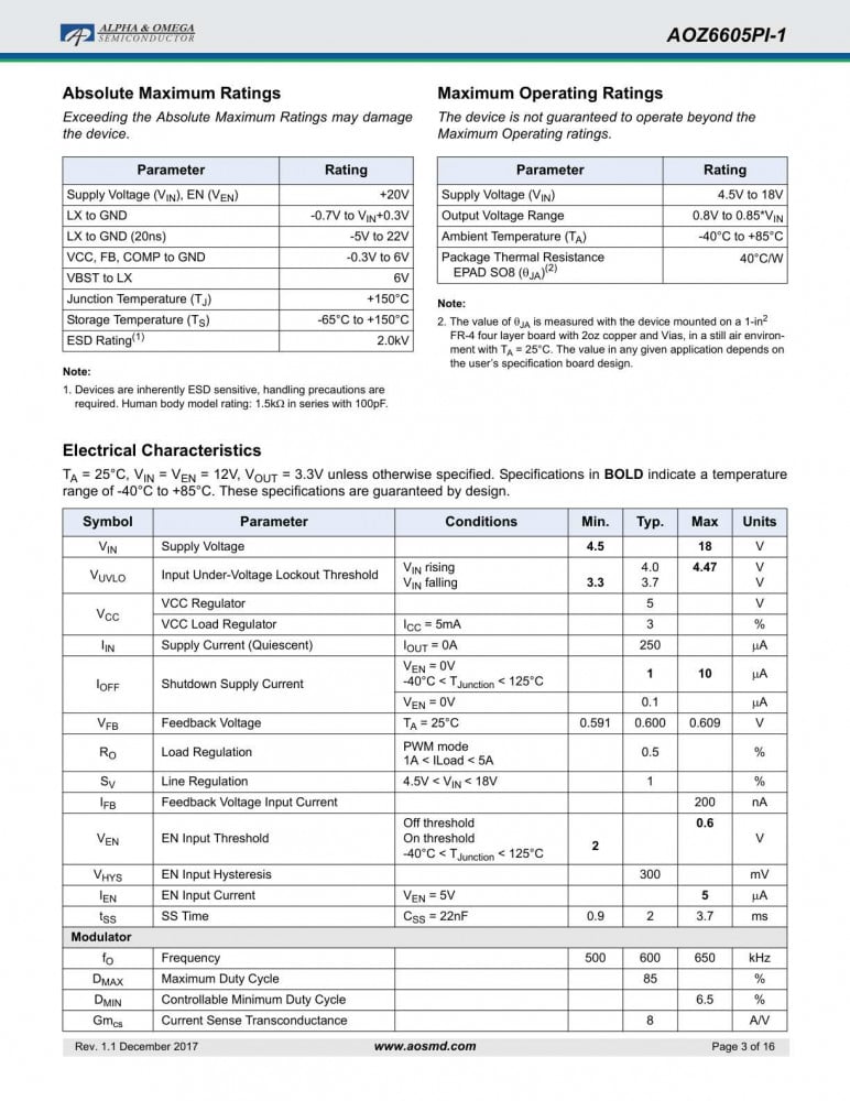 AOZ6605PI-1 datasheet page 3