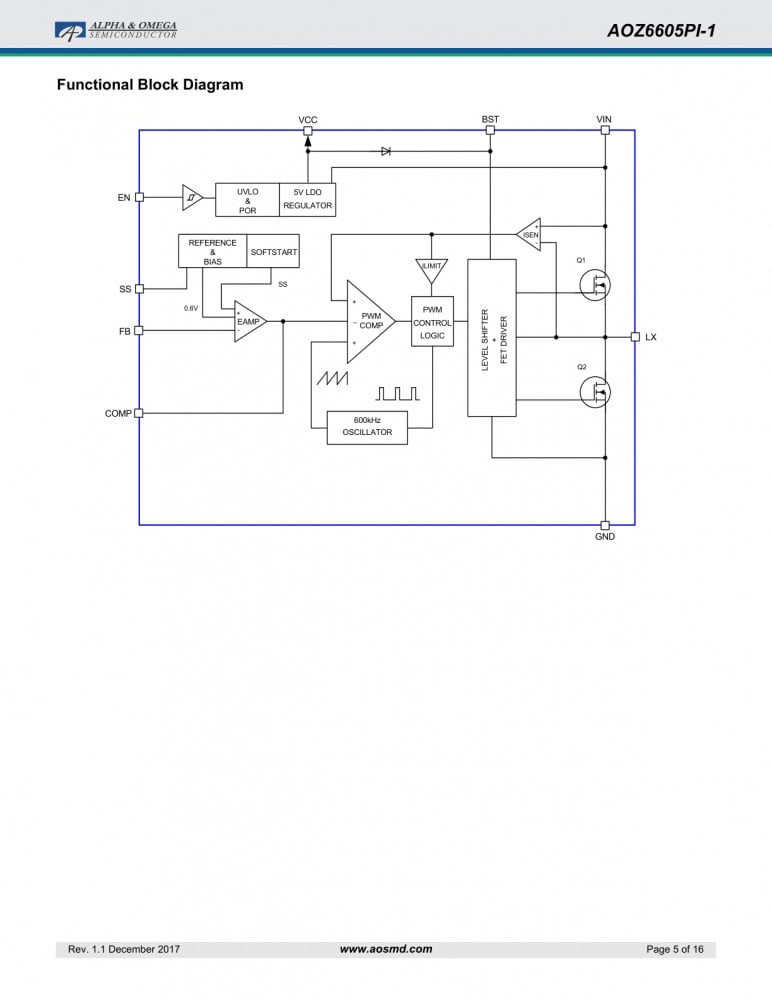 AOZ6605PI-1 datasheet page 5