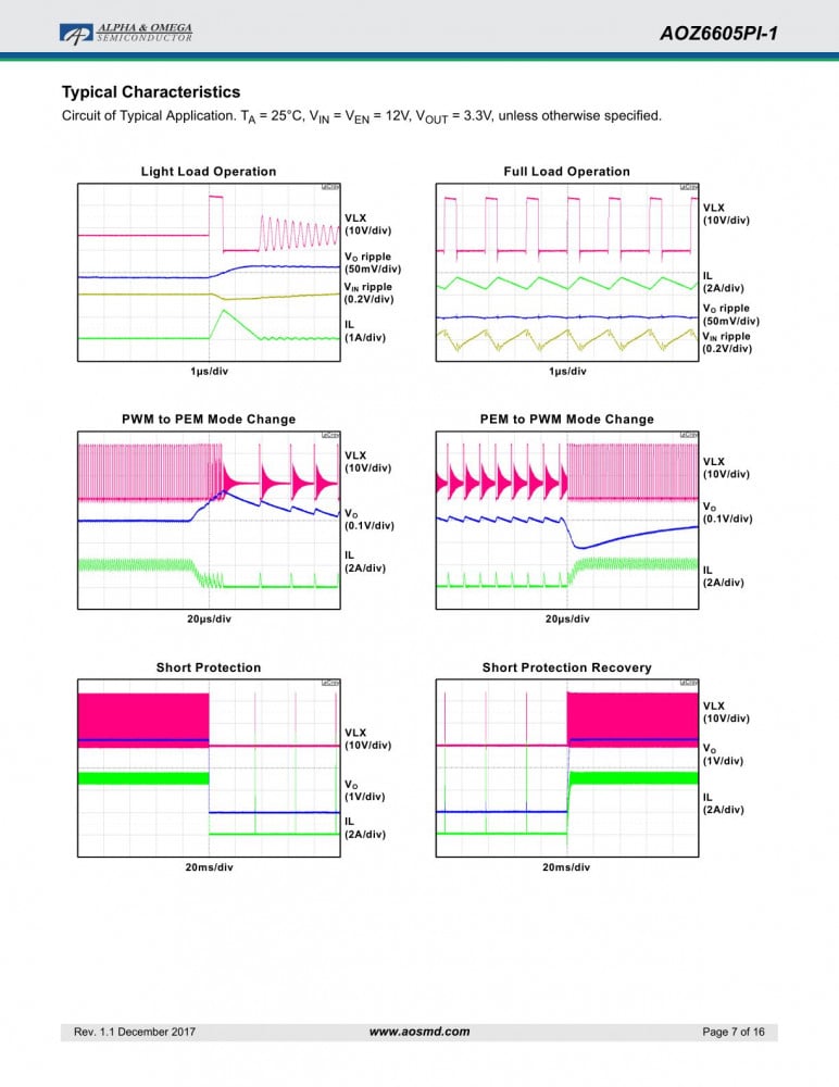 AOZ6605PI-1 datasheet page 7