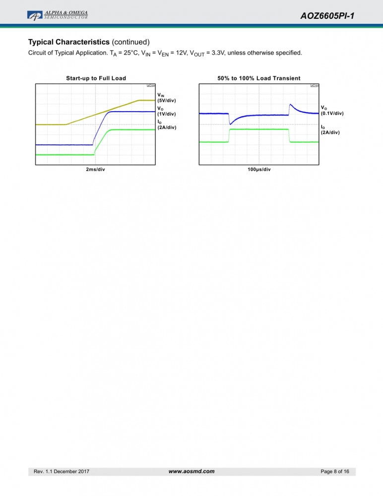 AOZ6605PI-1 datasheet page 8