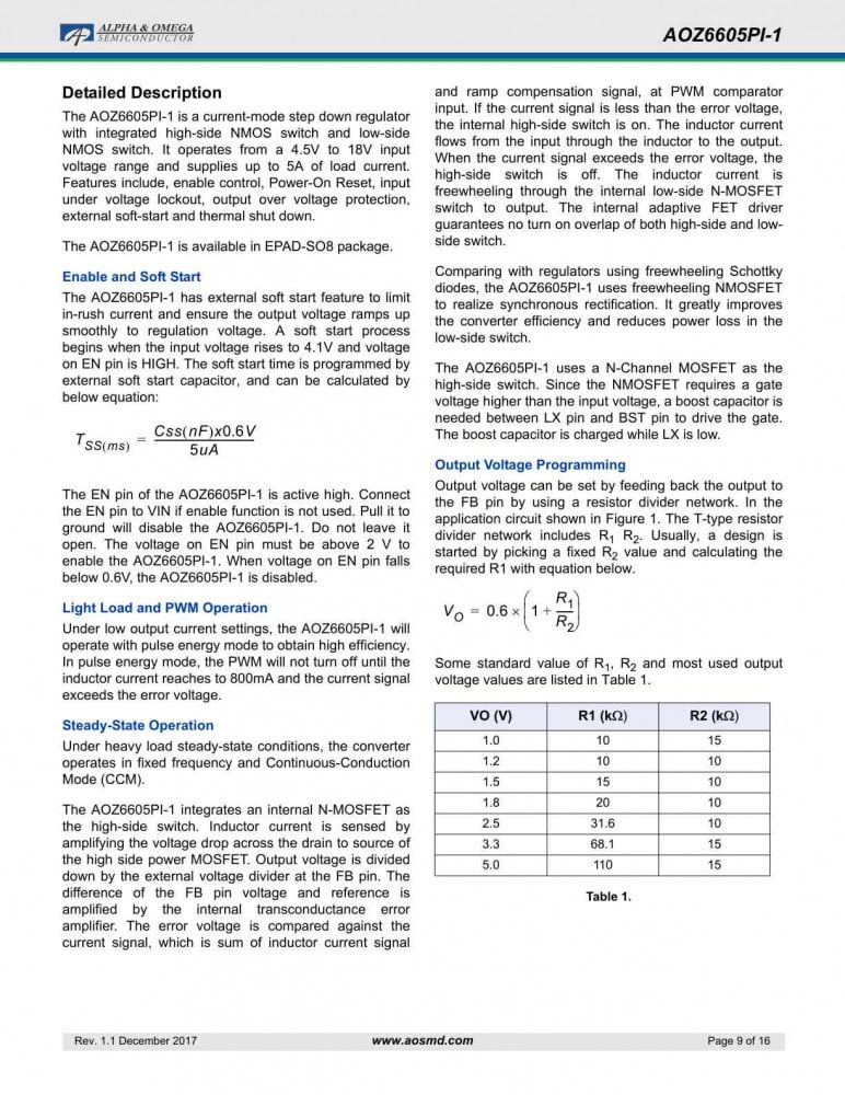 AOZ6605PI-1 datasheet page 9