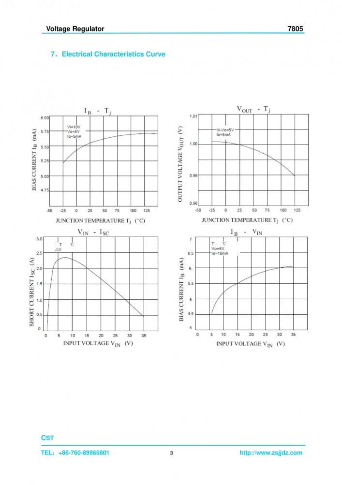 7805 technical document page 3