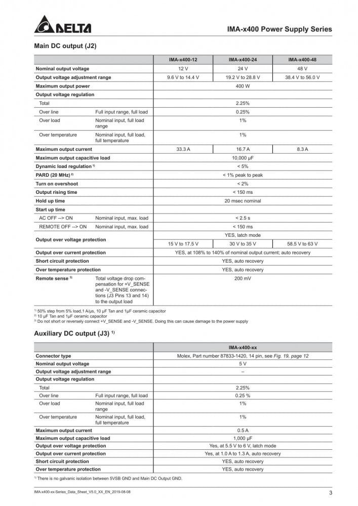 DELTA IMA-S400-48-ZNPLY datasheet page 3