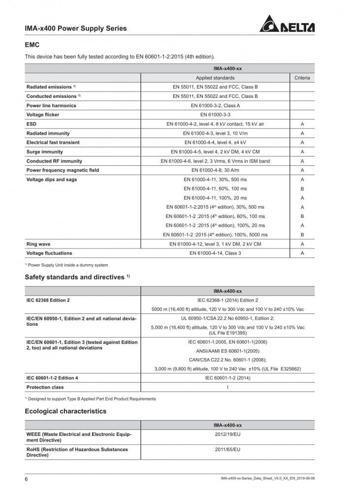 DELTA IMA-S400-48-ZNPLY datasheet page 6