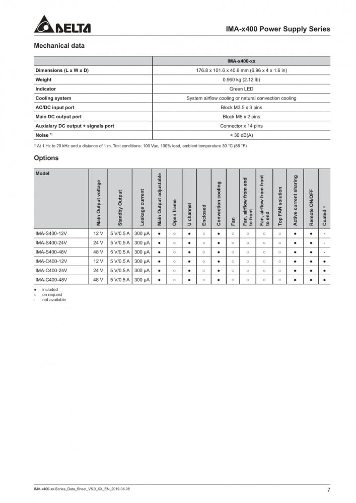 DELTA IMA-S400-48-ZNPLY datasheet page 7
