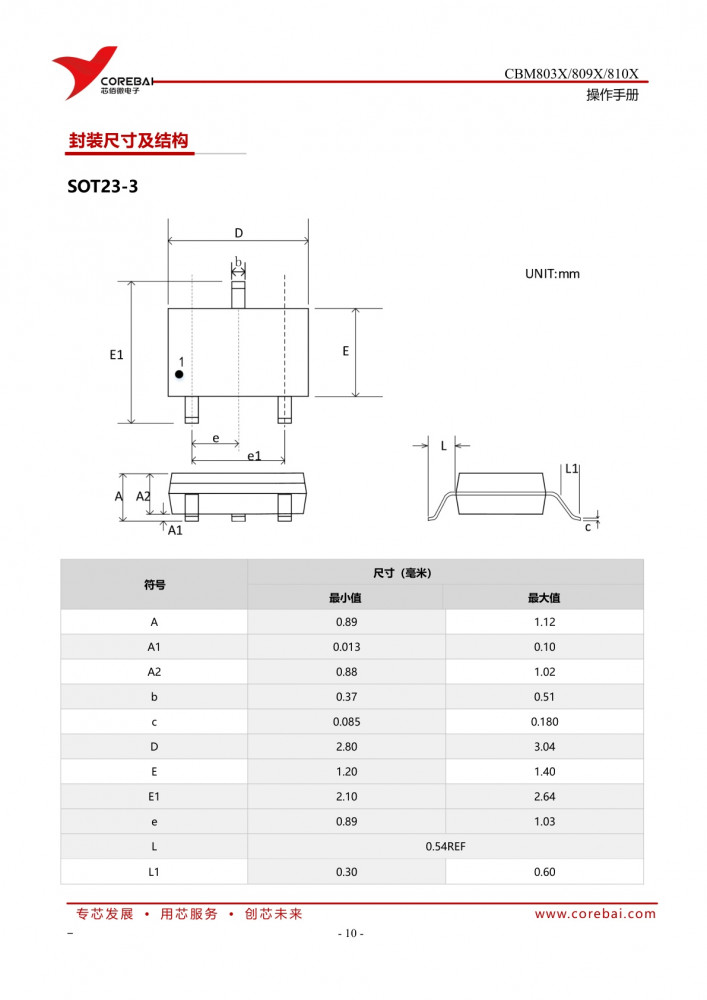 CBM809ZST3 datasheet page 10