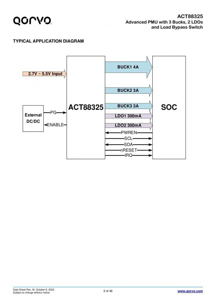 ACT88325VA105-T datasheet page 2