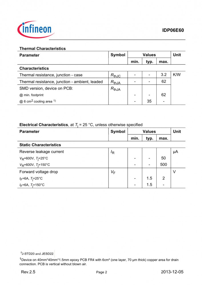 IDP06E60XKSA1 datasheet page 2