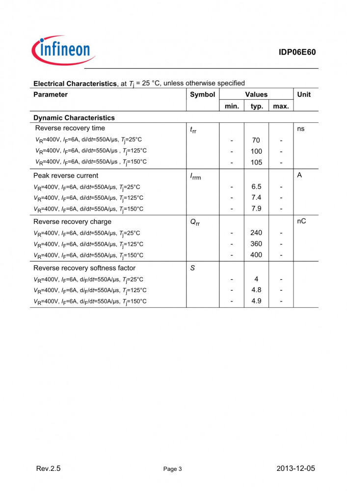 IDP06E60XKSA1 datasheet page 3
