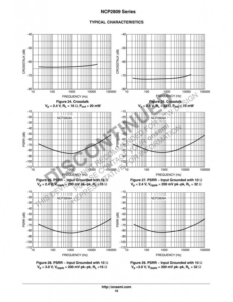 NCP2809 datasheet page 10