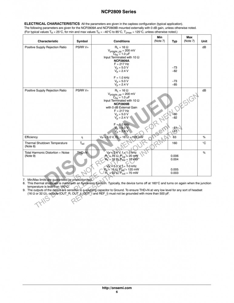 NCP2809 datasheet page 6