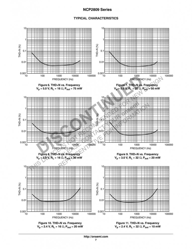 NCP2809 datasheet page 7