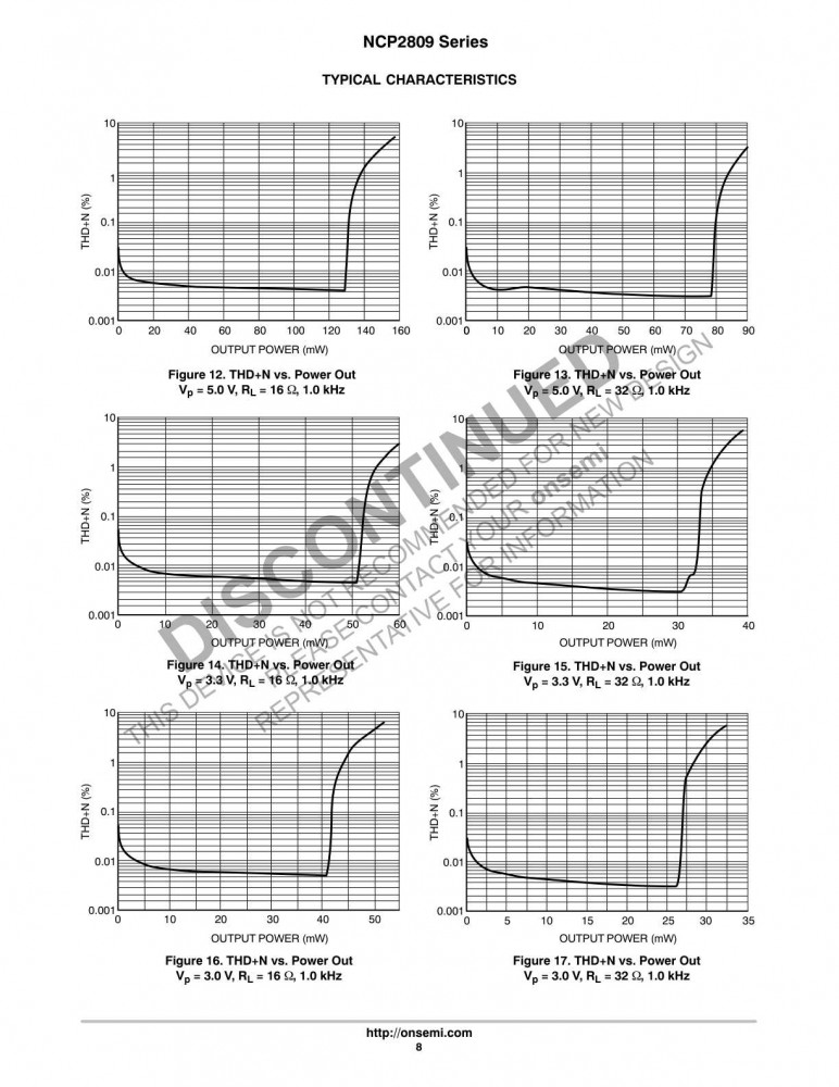 NCP2809 datasheet page 8
