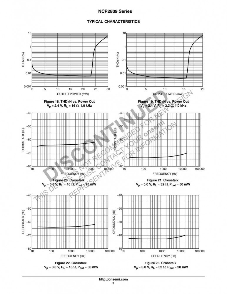 NCP2809 datasheet page 9