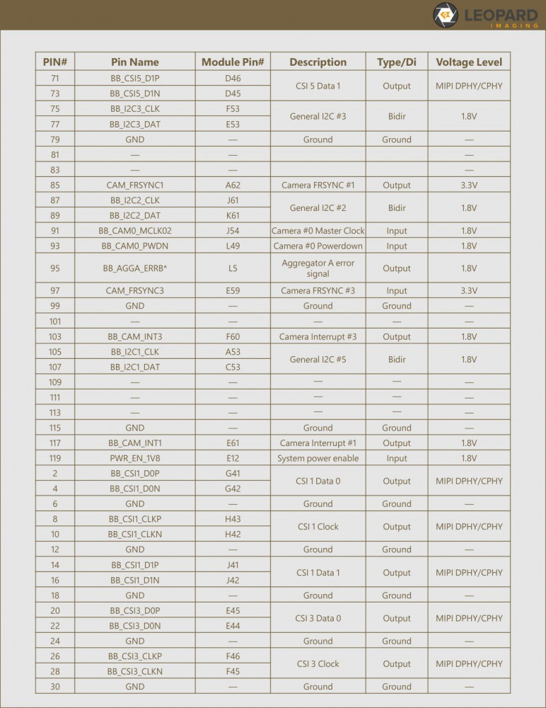 Source document image 6