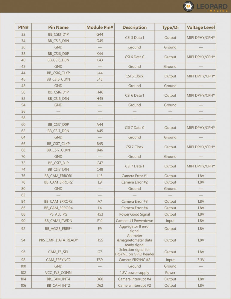 Source document image 7