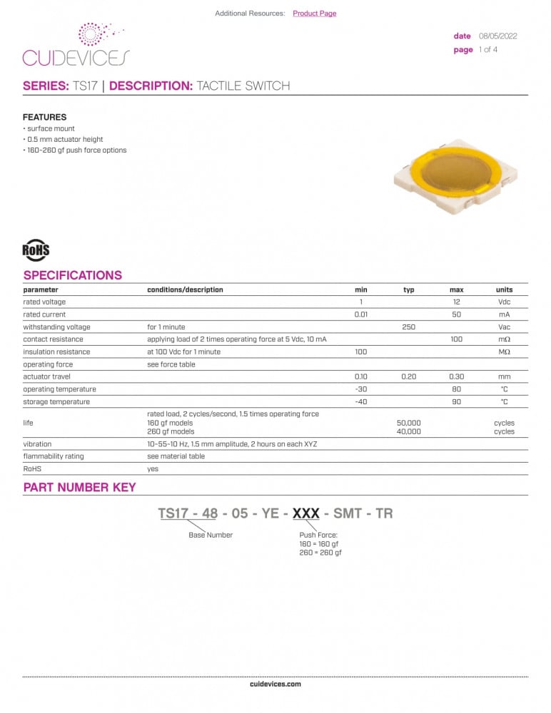 CUI TS17 series datasheet page 1