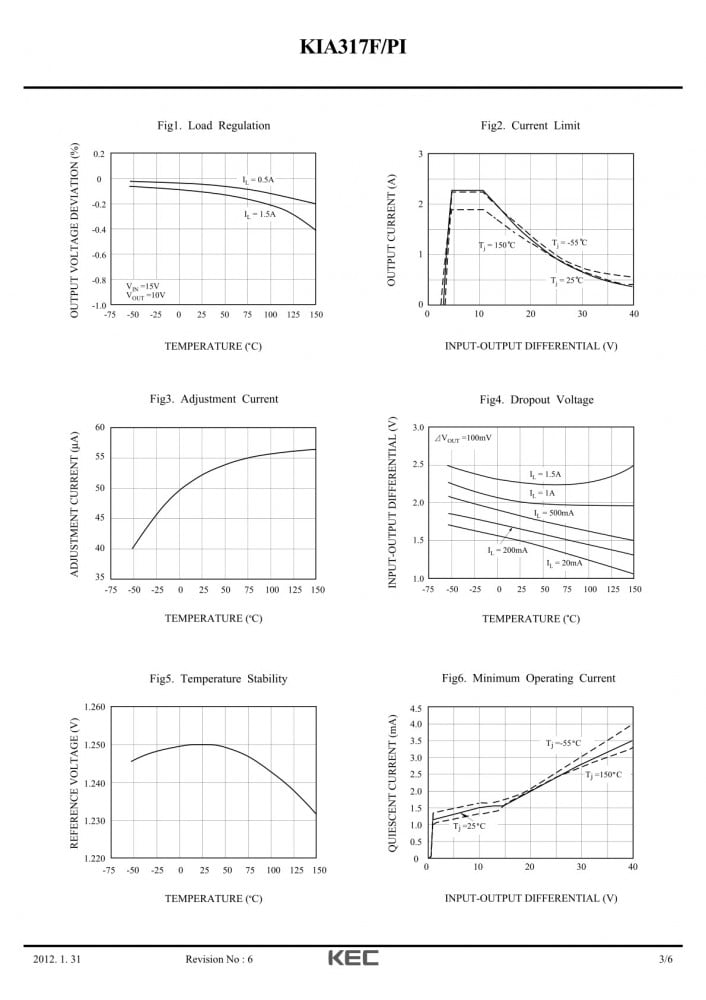 KIA317PI-U/PF datasheet page 3
