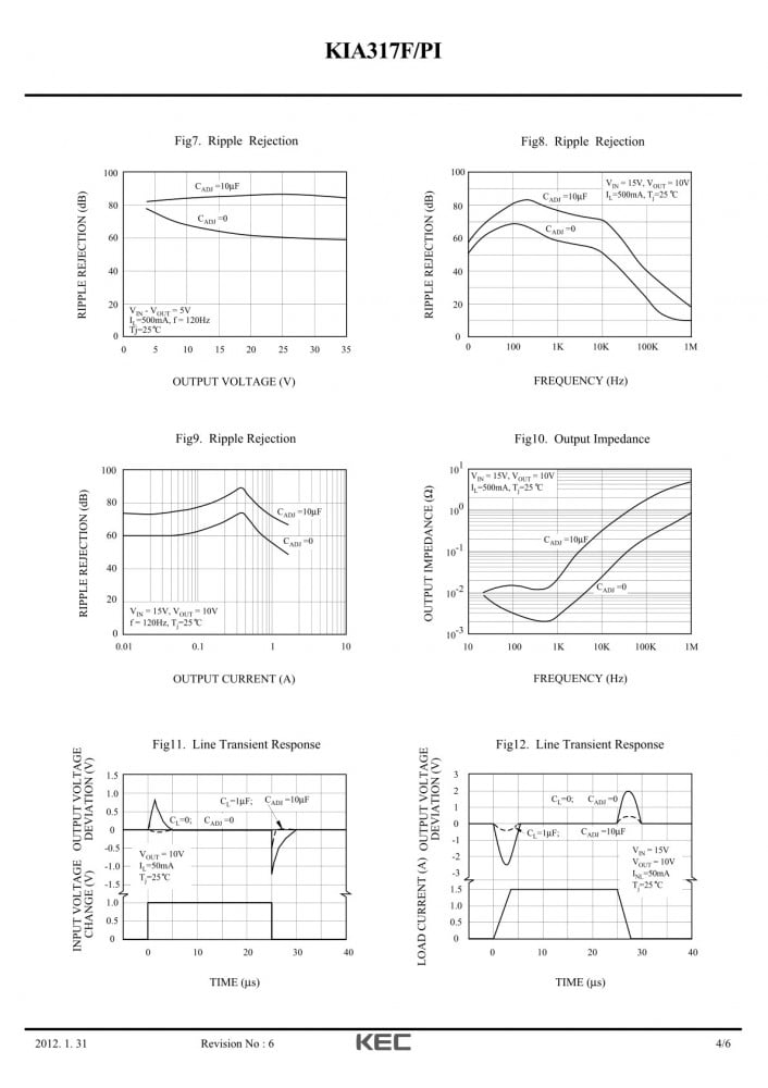 KIA317PI-U/PF datasheet page 4