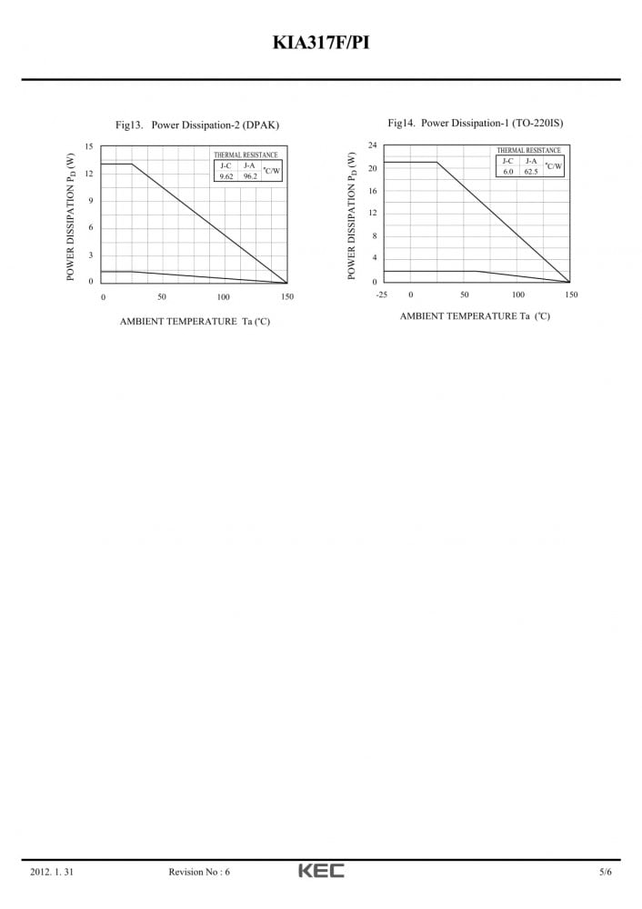 KIA317PI-U/PF datasheet page 5