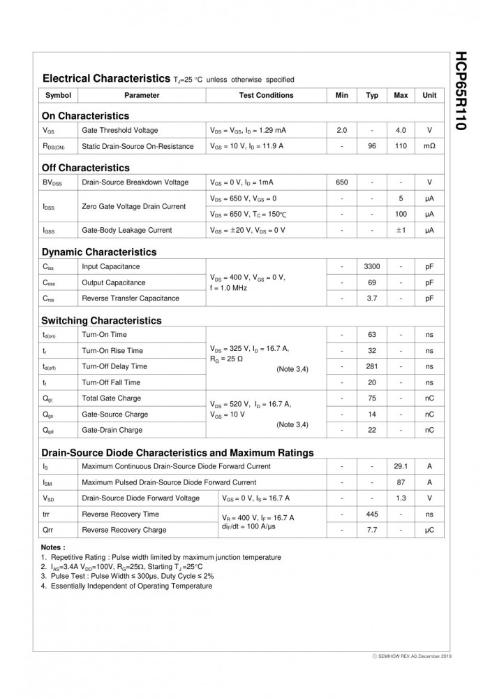 HCP65R110 datasheet preview, page 2