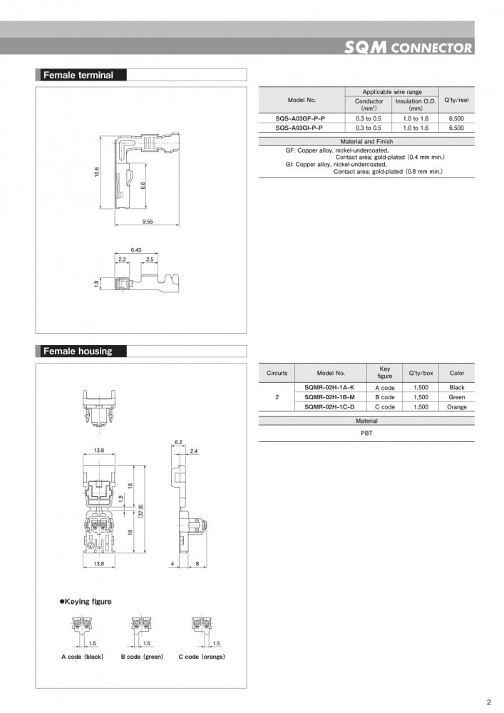 JST SQM connector technical document page 2