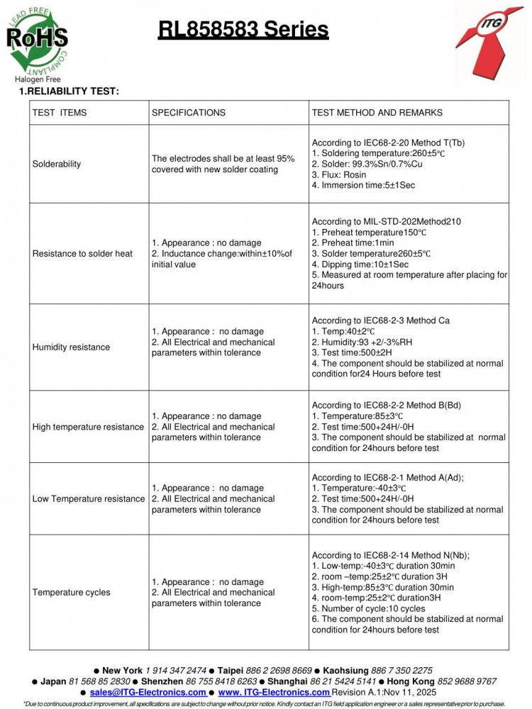 RL858583 datasheet page 10