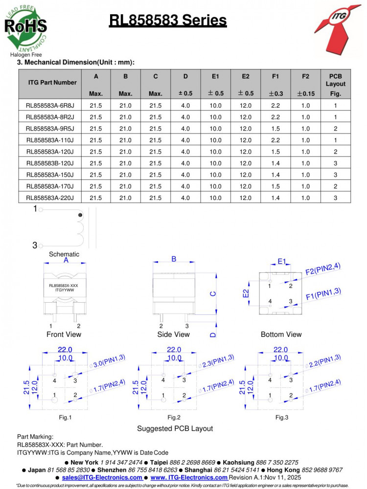 RL858583 datasheet page 2